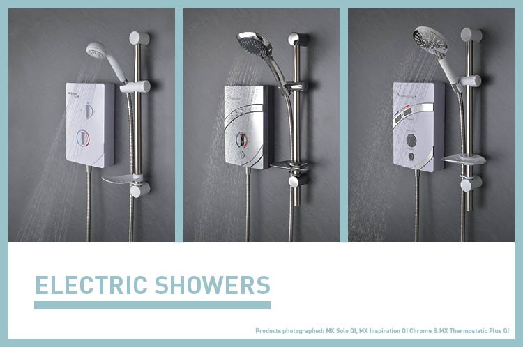 MX Group -The Leading Manufacturer of Showers, Shower Trays and Shower ...